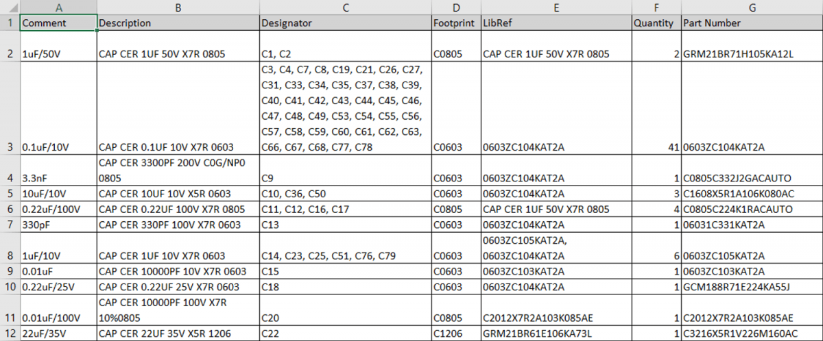 PCB Assembly Files Explanation - PCBA Manufacturer - JHYPCB